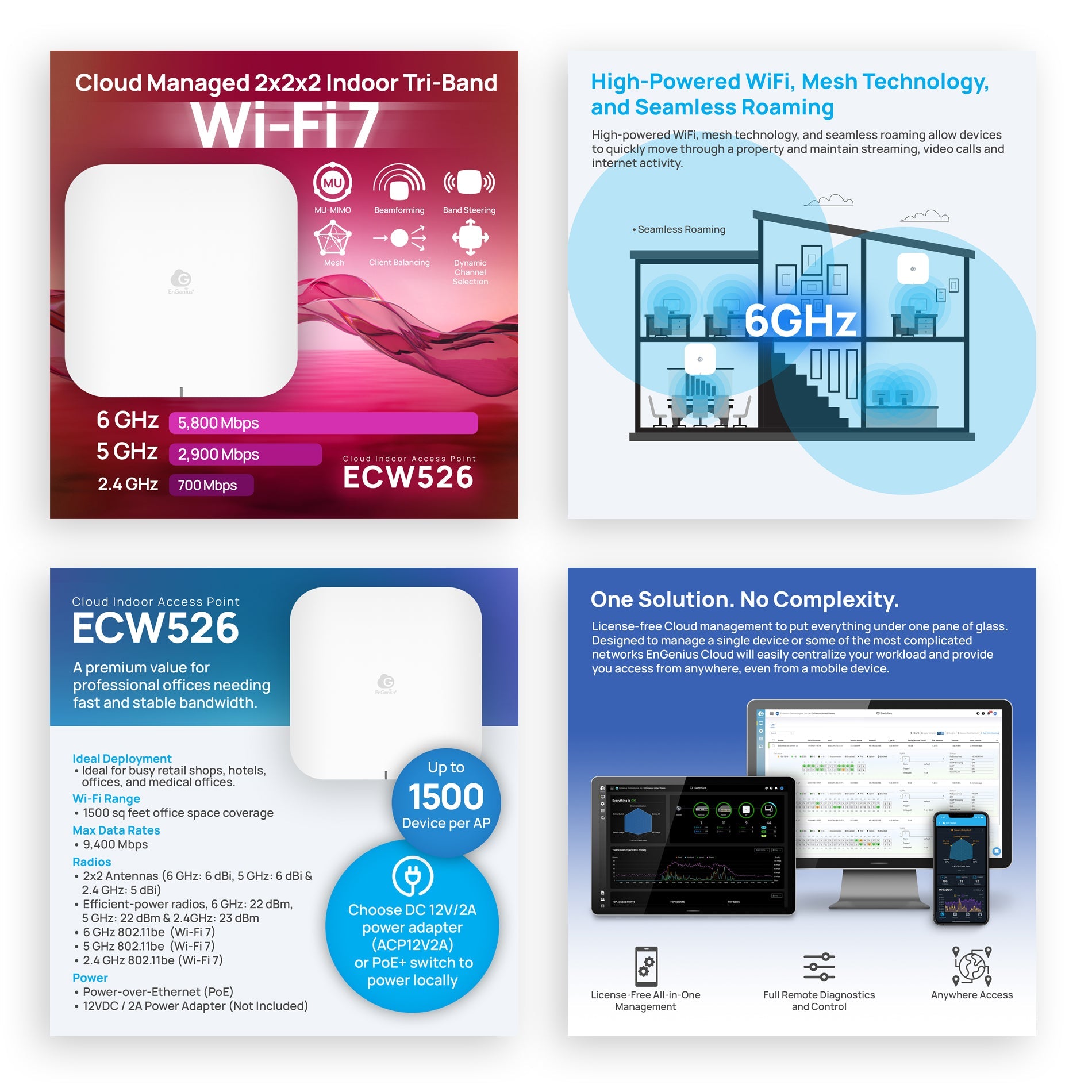 EnGenius Cloud Managed 2x2x2 Tri-Band Wi-Fi 7 Indoor Access Point ...