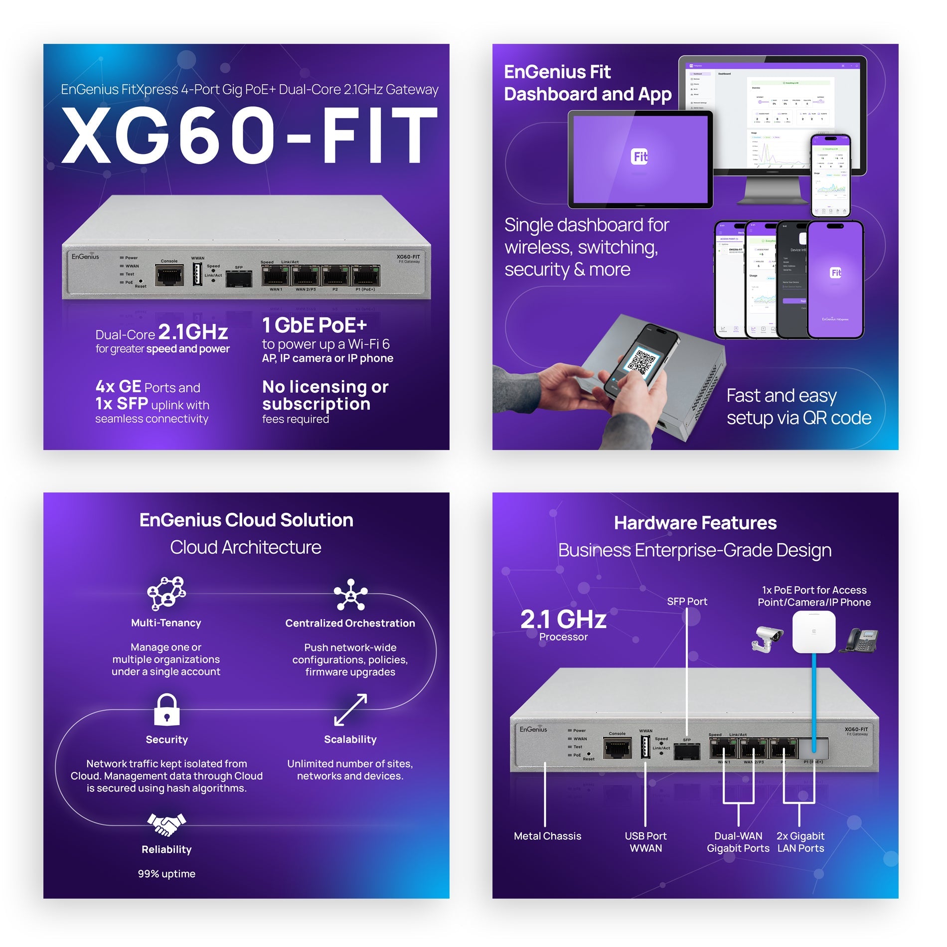 XG60-FIT: EnGenius FitXpress 4-Port Gig PoE+ Dual-Core 2.1GHz Router ...
